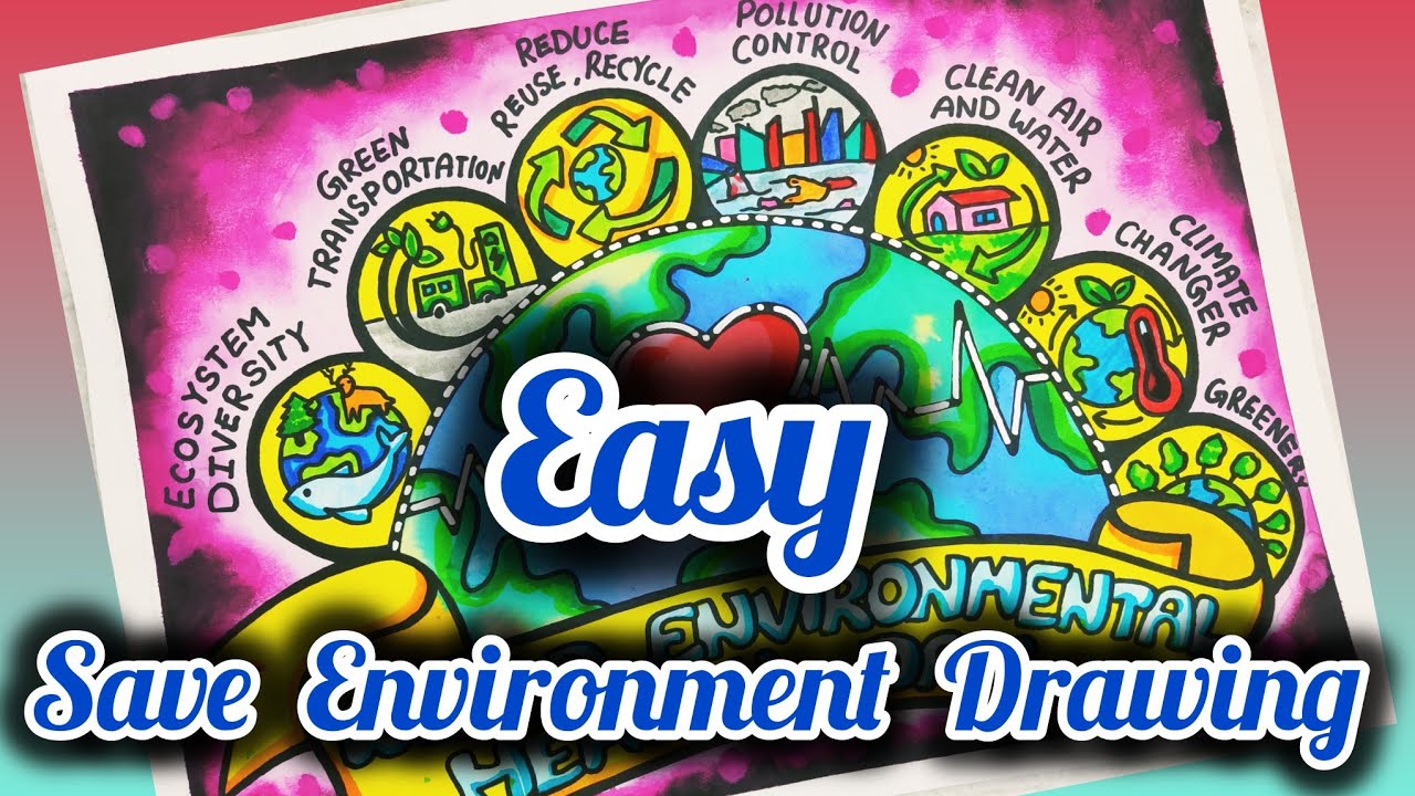 Heat Wave Drawing | Beat the Heat Poster | Prevention of Heat Wave ...