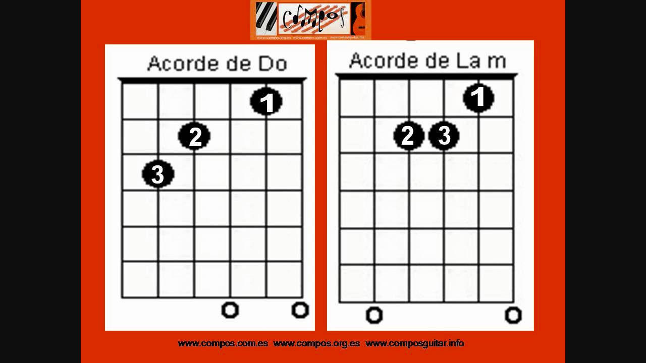 Aprende el paso de un acorde a otro - 2 - DO lam - YouTube