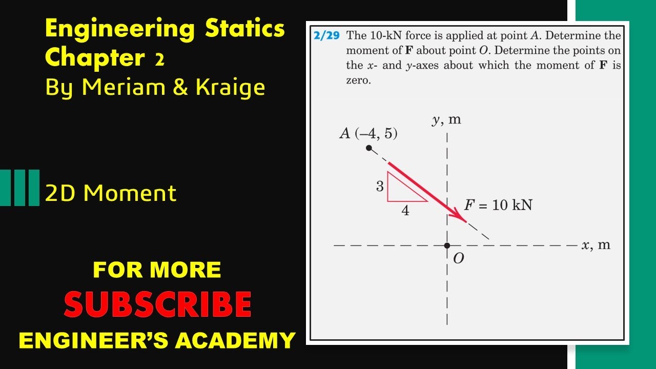 Engineering Statics | Chapter 2 | P2-29 | Moment | Engineers Academy ...