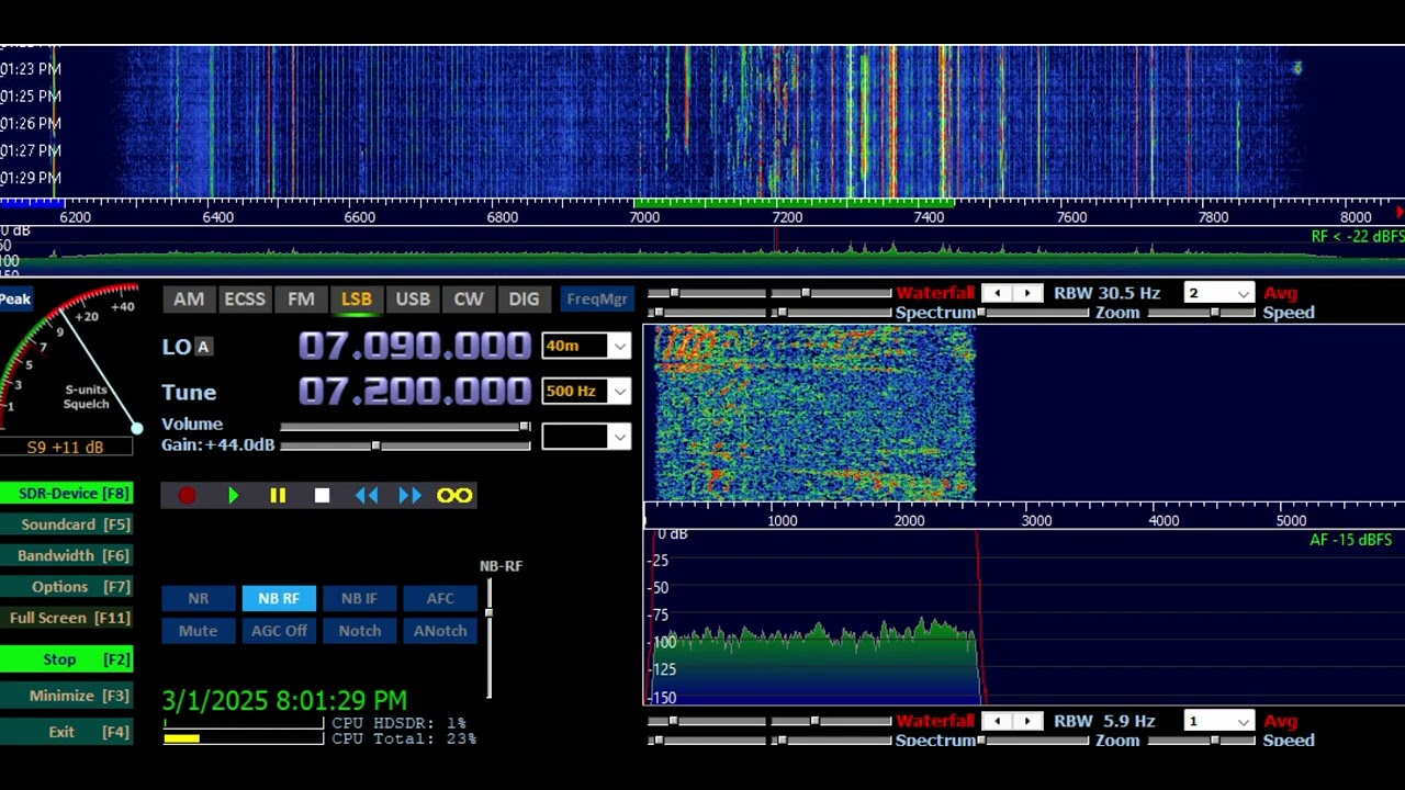 SWLing 40 meter Ham radio Band 7200Mz 2025 03Mz Meter band 01 200813 ...
