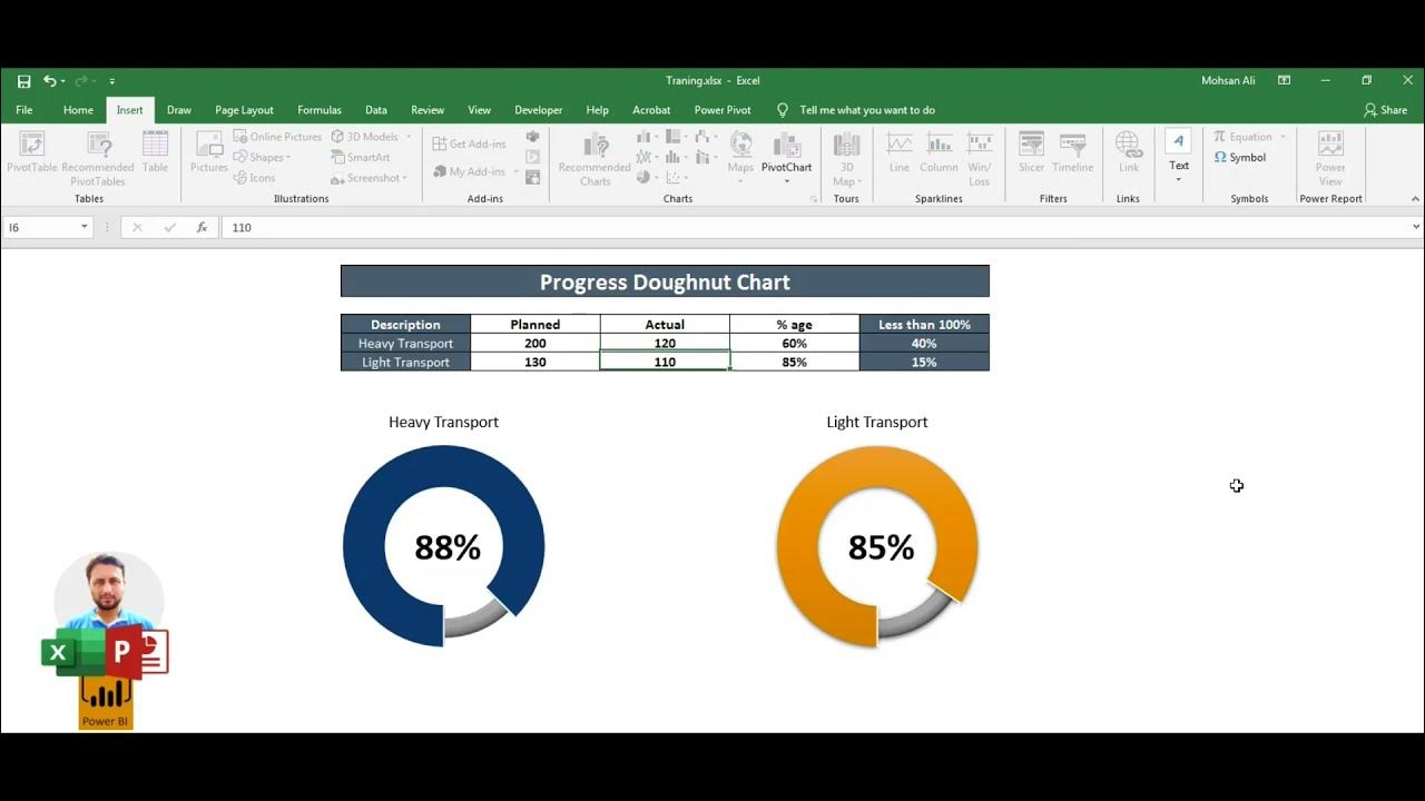 How to Create a Progress Doughnut Chart in EXCEL (KPI - Infographics ...