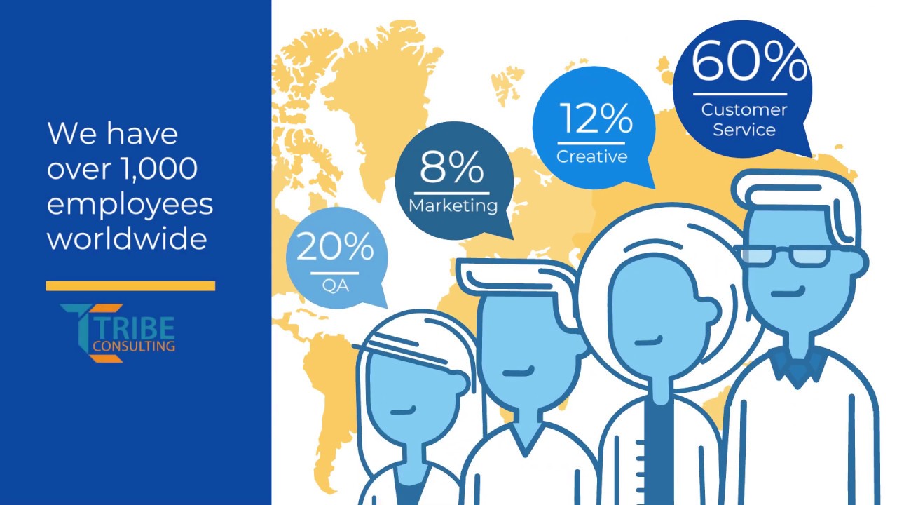 Tribe Consulting Company Overview - YouTube