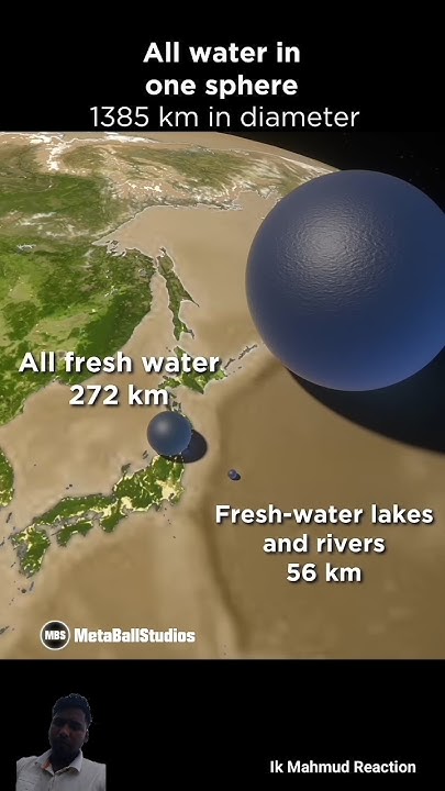 How Much Water is on Earth #shorts #shortvideo - YouTube