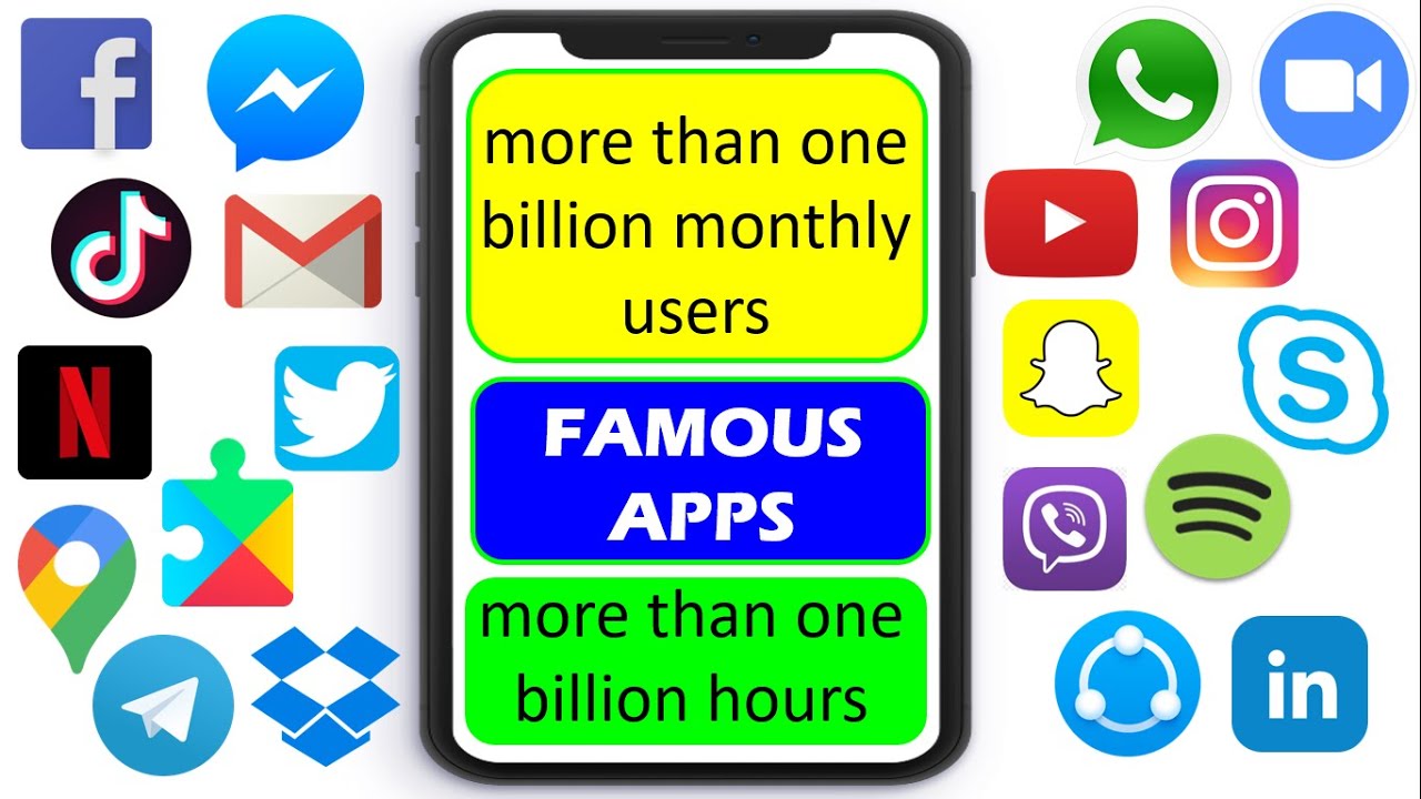 Most Popular Mobile & Computer APPS - YouTube