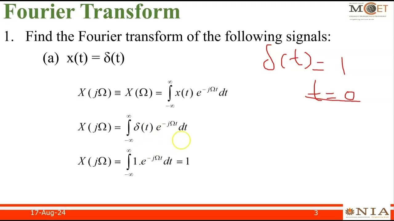 Fourier Transform - YouTube