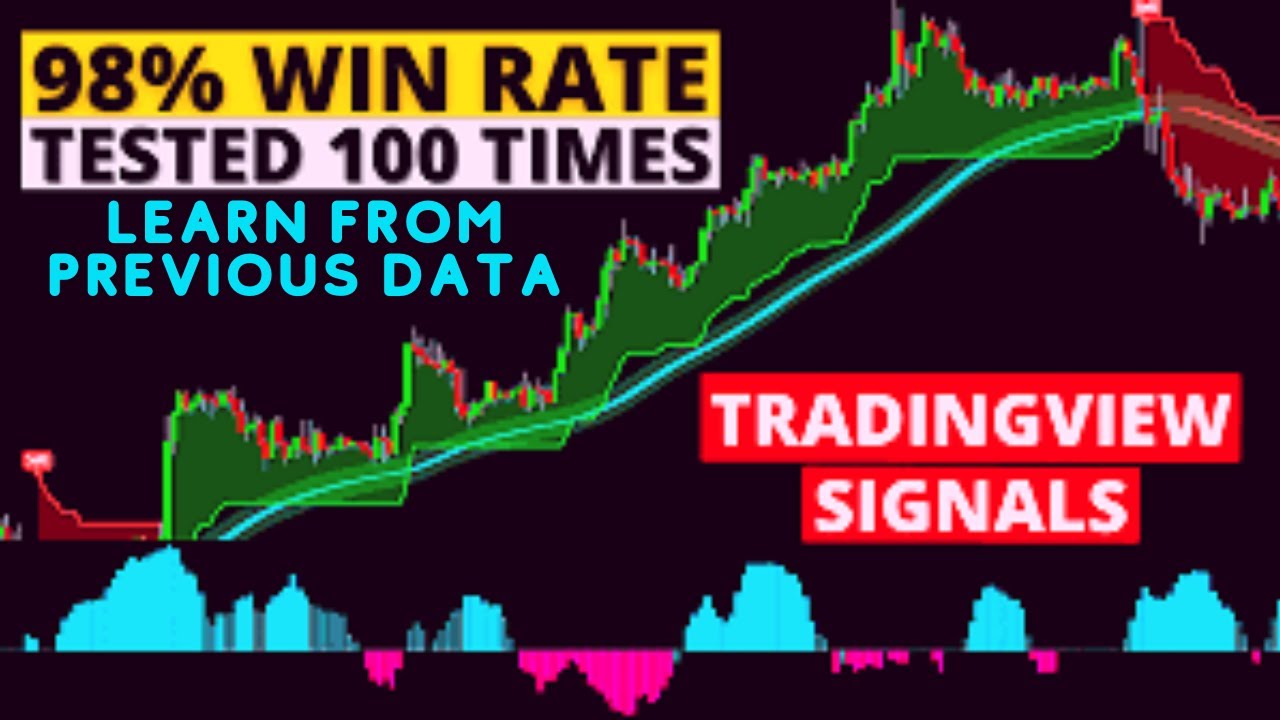 TRADING VIEW ONE OF THE MOST EASY TO UNDERSTAND AND 98% EFFECTIVE FREE ...