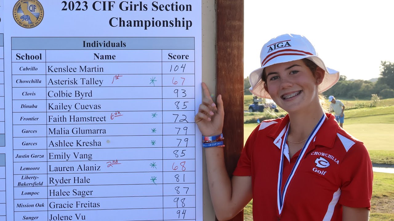 Asterisk Talley Golf -- CUHS Freshman - Central Section Girls Golf ...