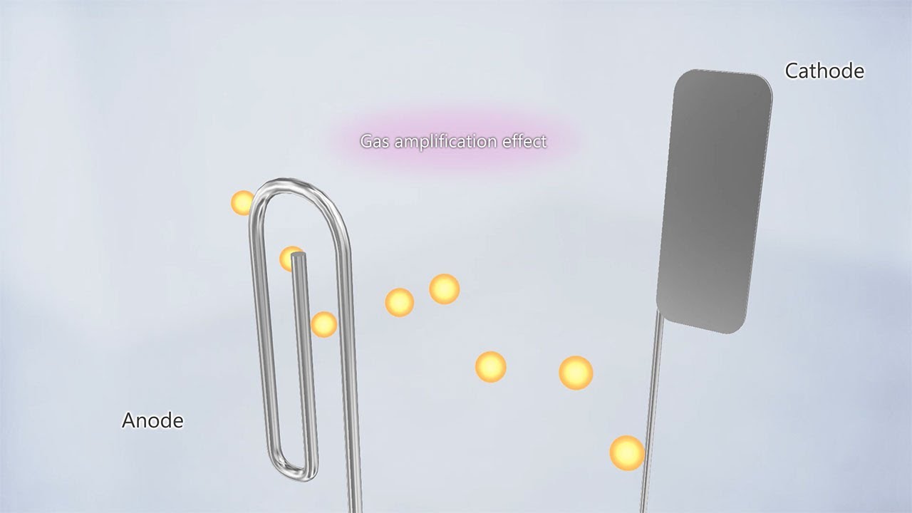 UV Sensor UVTRON - YouTube