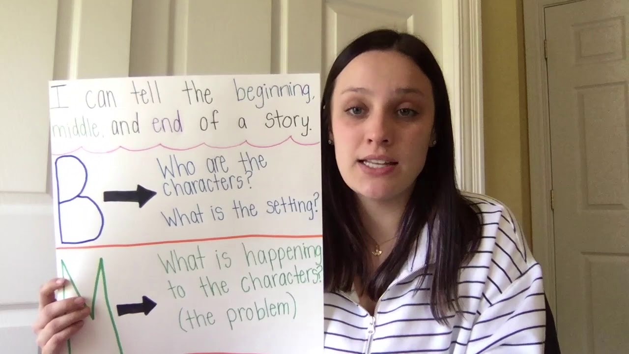 4 14 ELA Lesson - YouTube