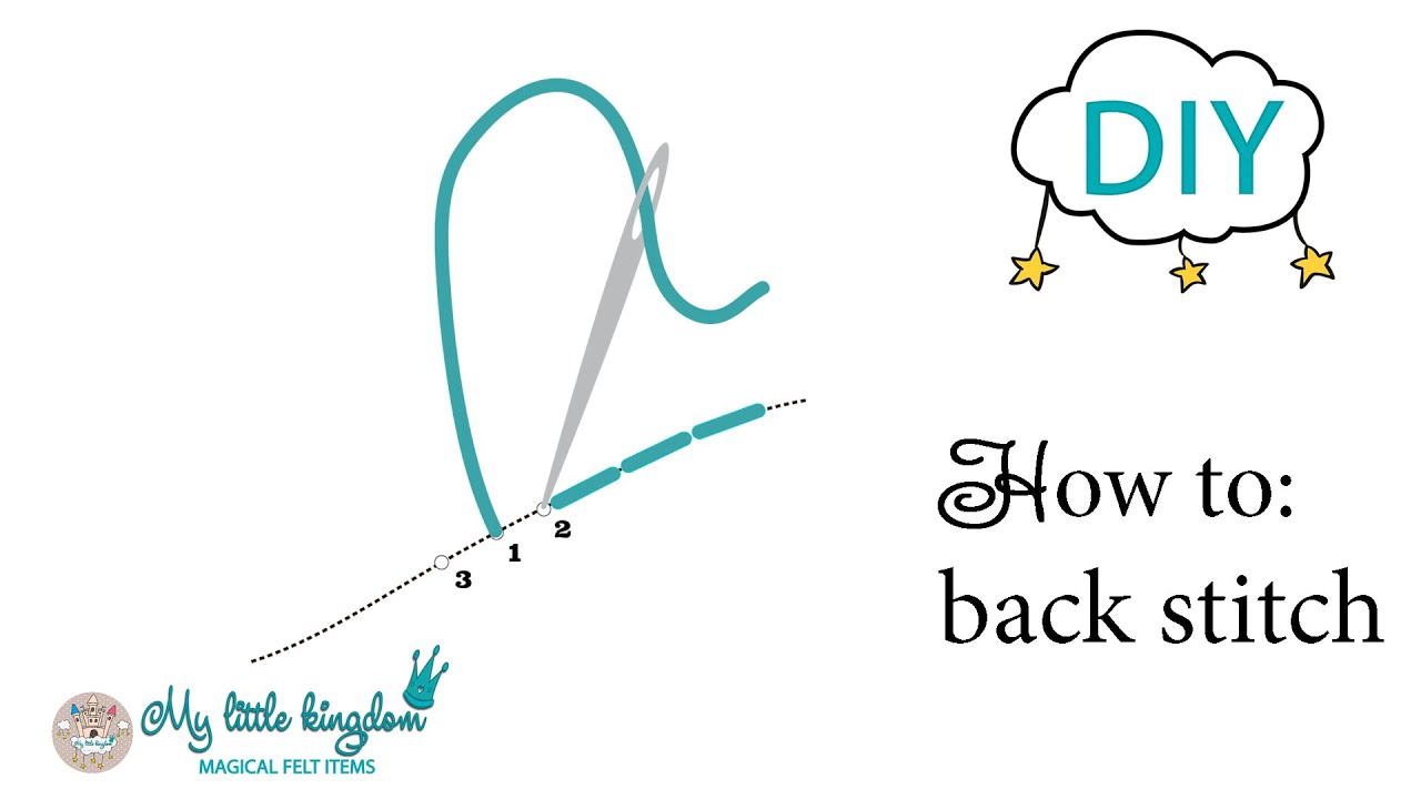 HOW TO: BACK STITCH - YouTube