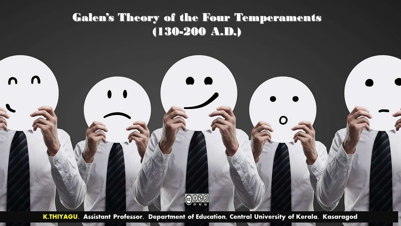 Galen's Personality Theory - YouTube