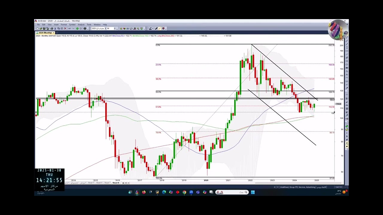 سهم سابك للمغذيات 30-1-25 - YouTube