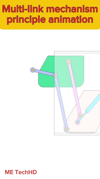 Multi-link mechanism principle animation #design #machine #solidwork # ...