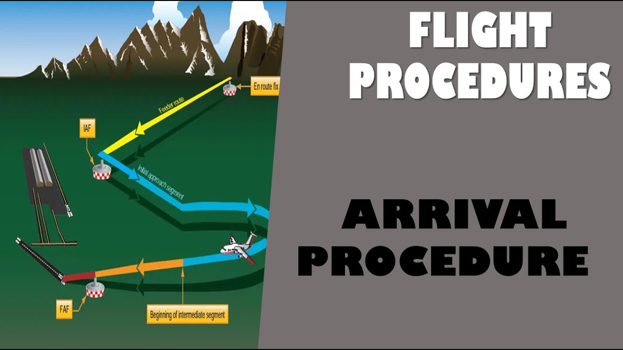 GENERAL CRITERIA FOR APPROACH/ARRIVAL PROCEDURES - YouTube