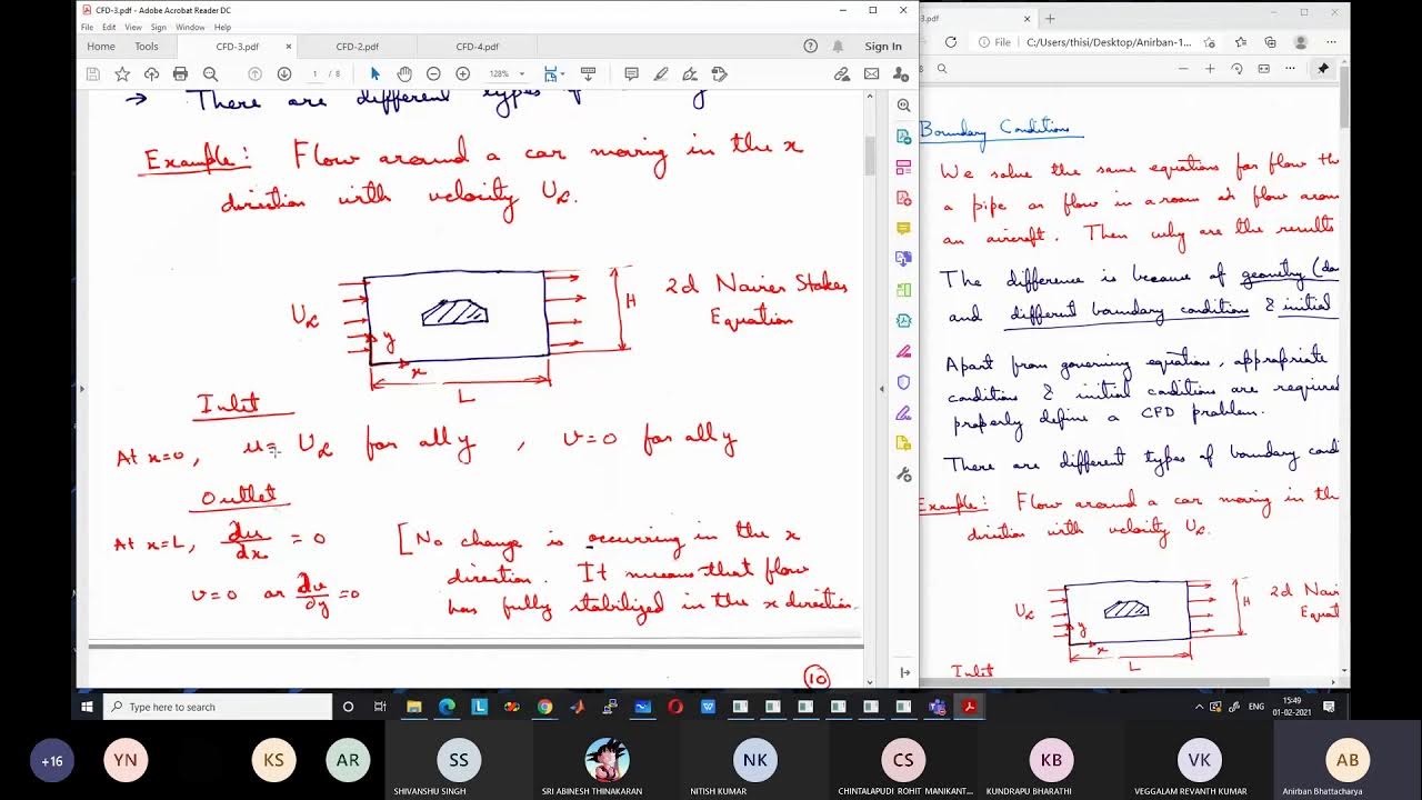 CFD - Lecture-6-7 - YouTube
