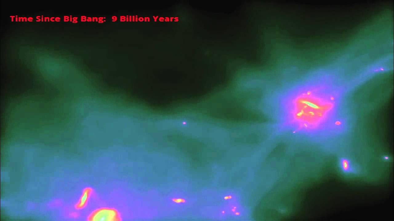 Construction of Galaxies Accurately Simulated By Supercomputer | Video ...