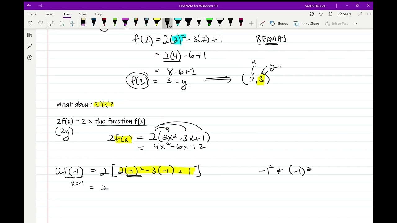 Function Notation - YouTube