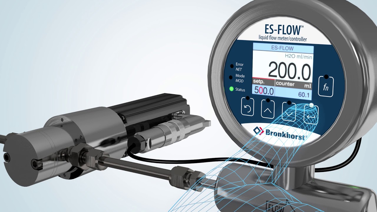 ES-FLOW Principle of operation - YouTube