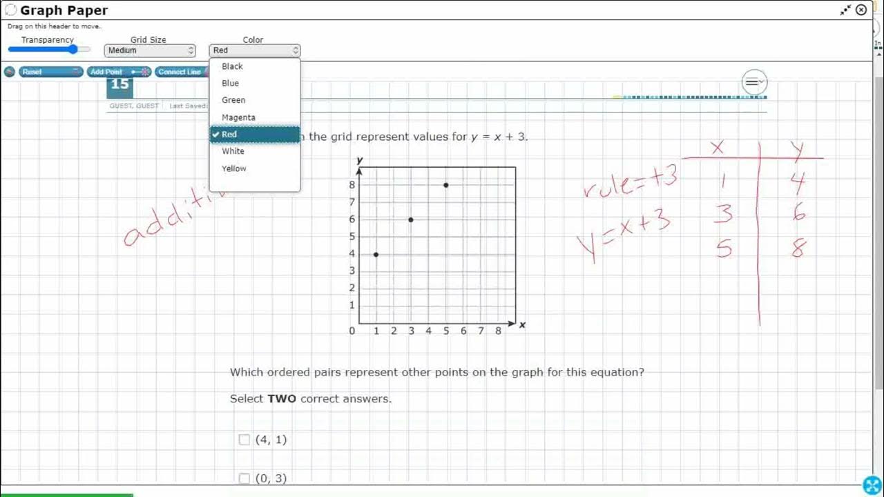 5th Grade STAAR Practice Generating Additive and Multiplicative ...
