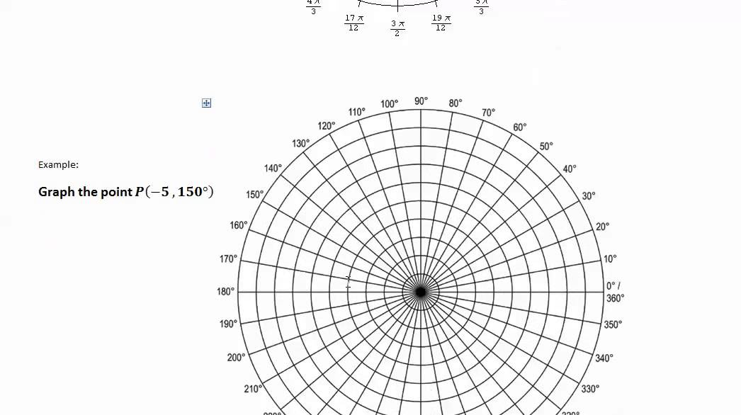 9 1 Introduction To Polar Coordinates And Complex Numbers YouTube 9-1-introduction-to-polar-coordinates-and-complex-numbers-youtube