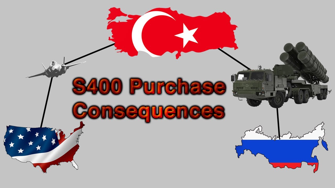 Turkey's S400 - YouTube