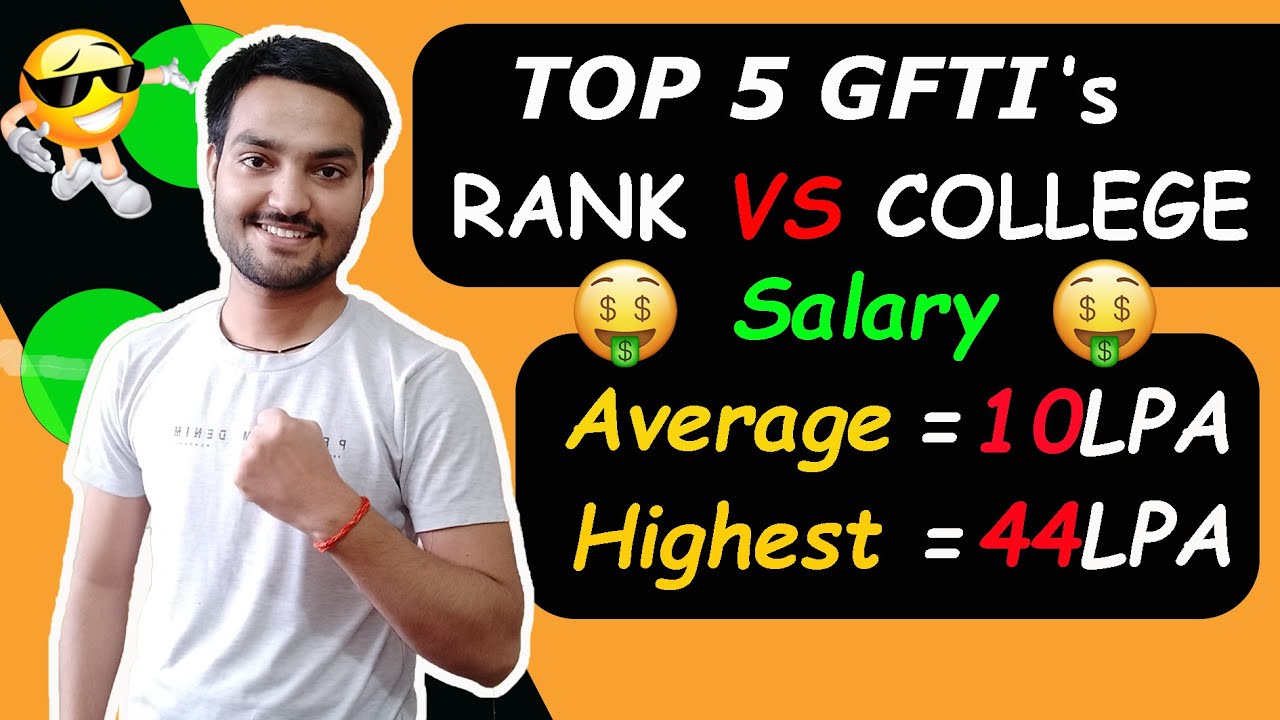 Top 5 GFTIs/CFTIs in India for B.tech | What is GFTIs AND CFTIs cutoff ...
