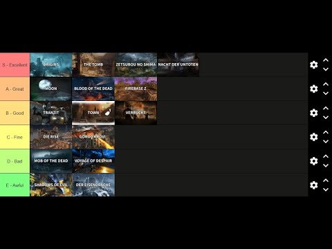 Tony Ranks Every Treyarch Zombies Map - YouTube