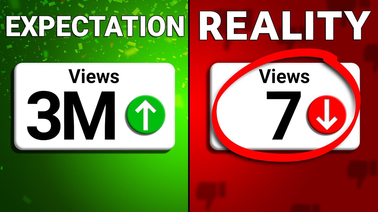 If The Youtube Algorithm Is Ignoring You Try This Youtube
