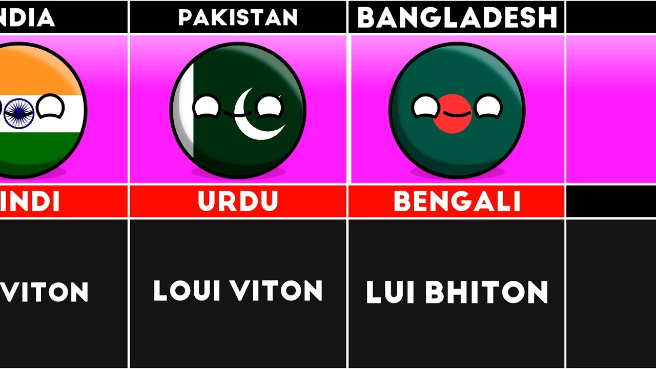 How to Say "Louis Vuitton" in Different Languages _ [COUNTRYBALLS] # ...