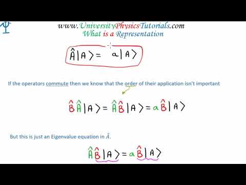 Representations in Quantum Mechanics 3/5 - YouTube
