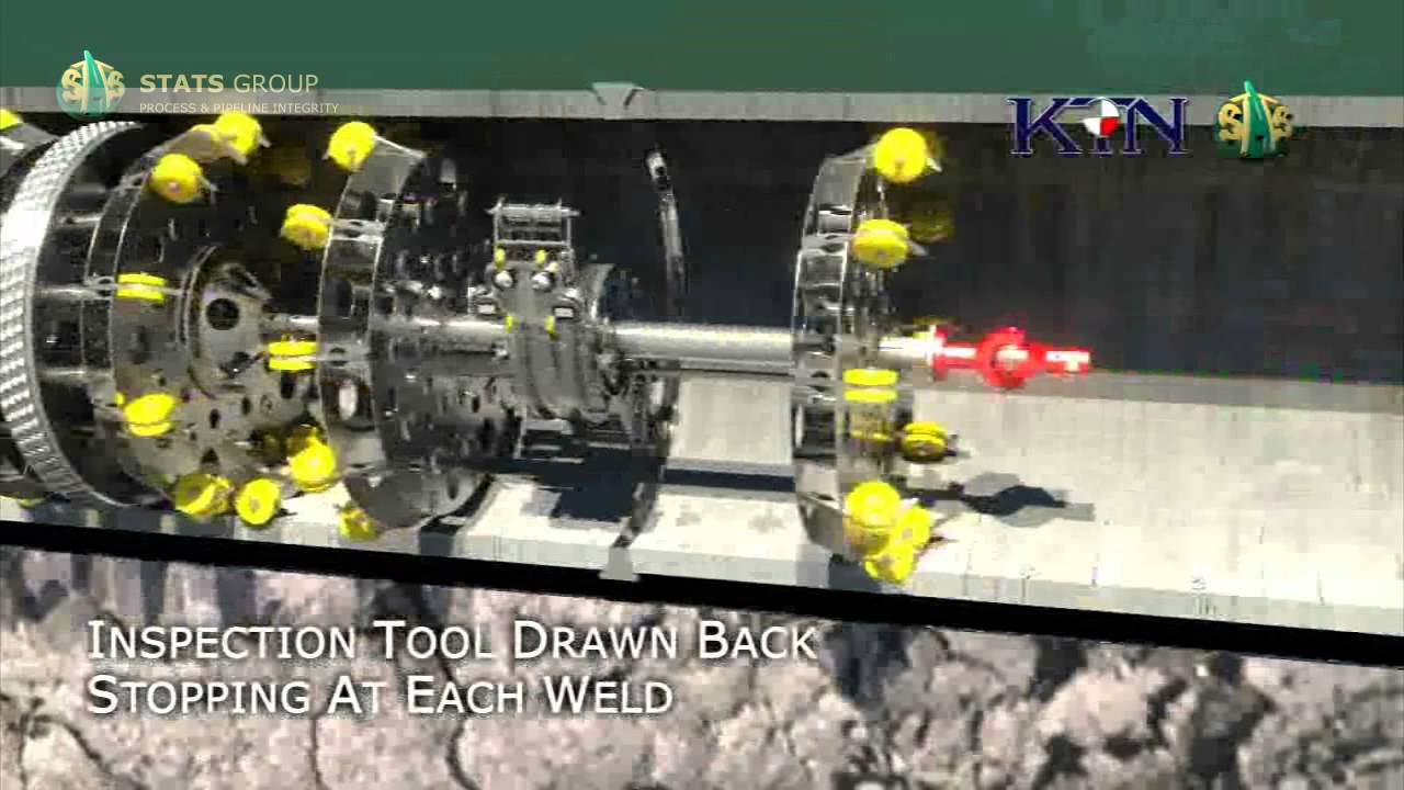 Tecno Plug™ | KTN 32 Isolation & Inspection tool - YouTube