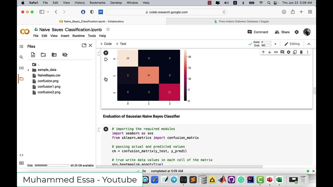 14 - Naive Bayes Classifier in Machine Learning - Implementation - YouTube