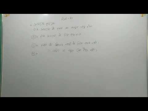 Article 20 of Indian Constitution - YouTube