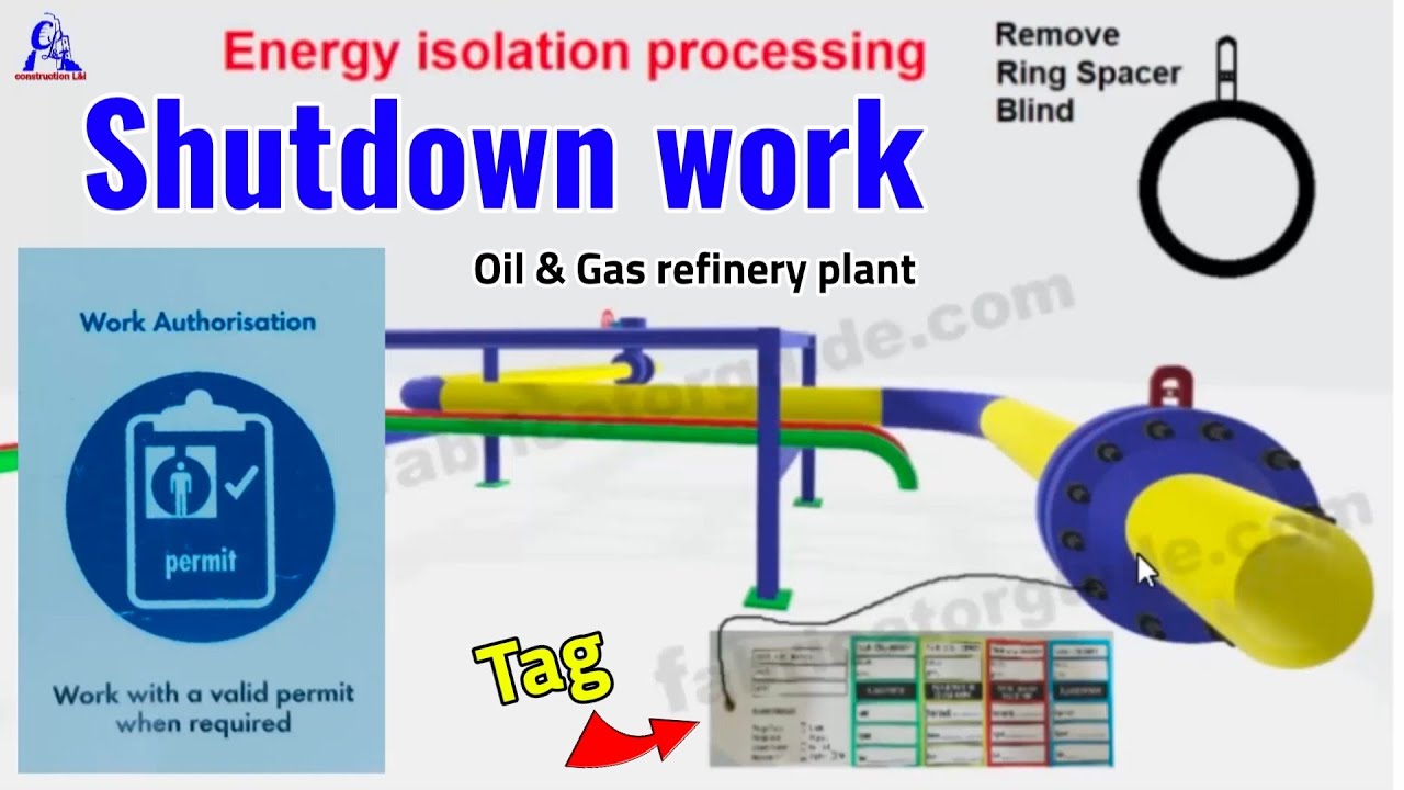 How to Shutdown work | How to Energy isolation oil and gas chemical ...