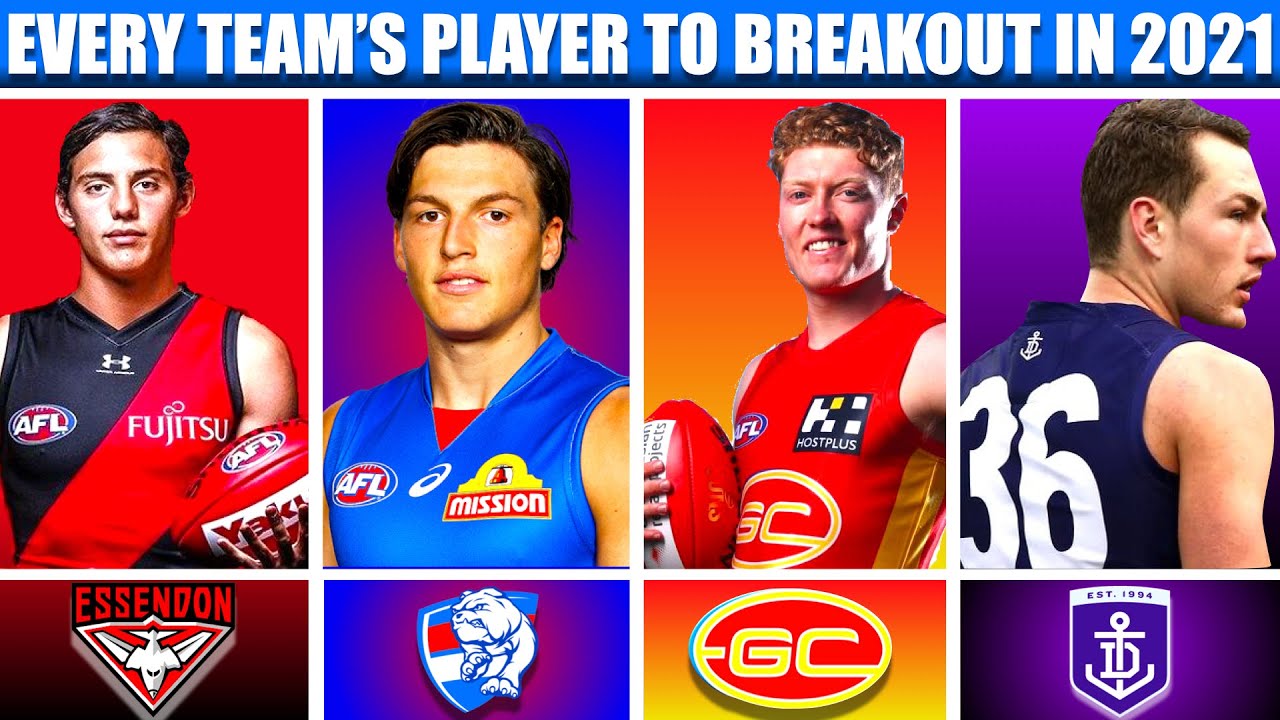 EVERY AFL TEAM'S PLAYER TO BREAKOUT IN 2021 - YouTube