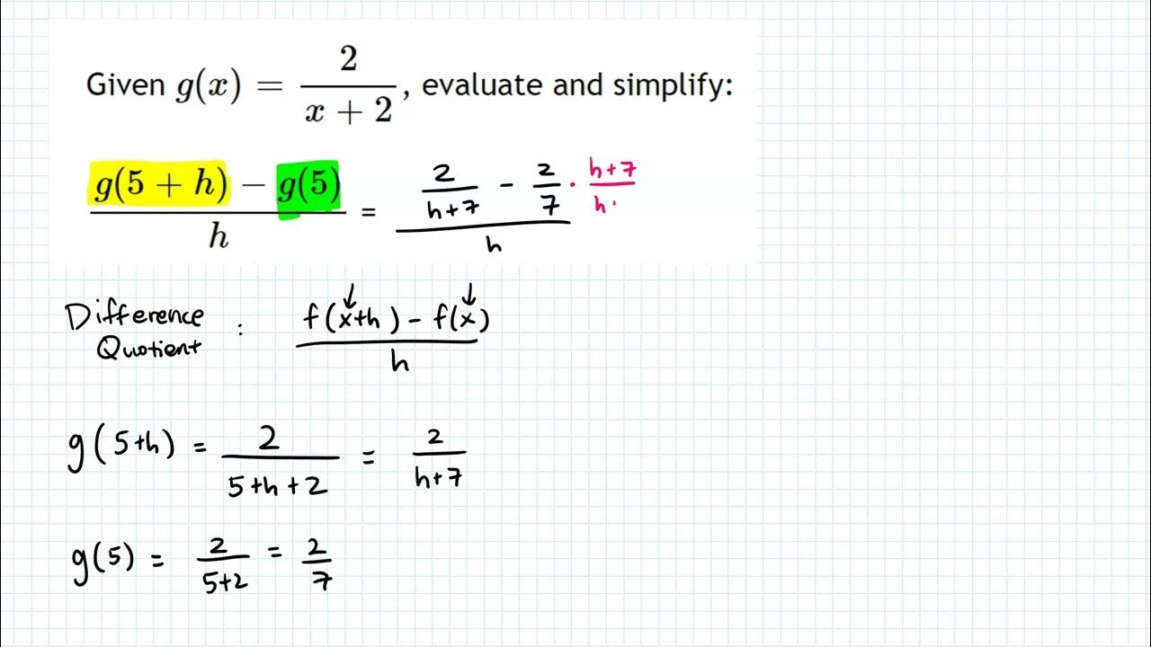 Difference Quotient of a Rational Function Example - YouTube