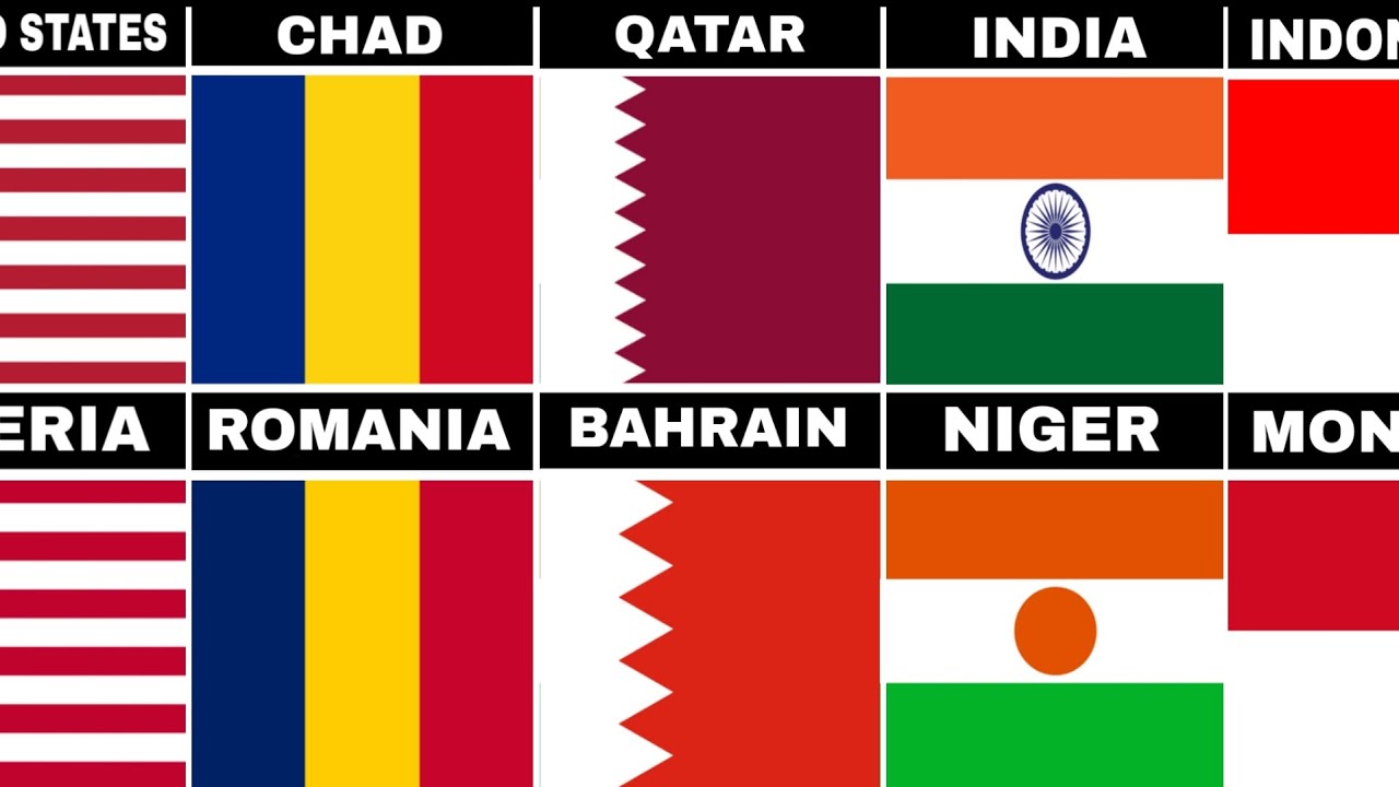 SIMILAR FLAGS FROM DIFFERENT COUNTRIES P3 - YouTube