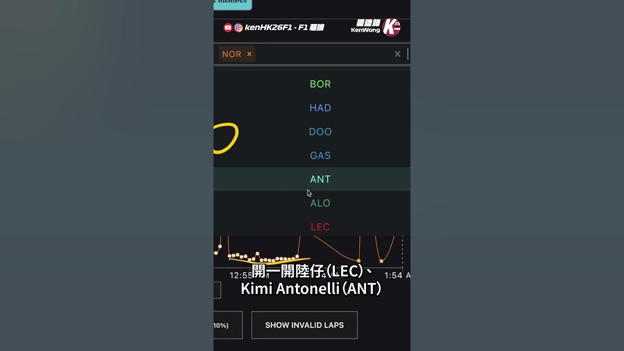潛入F1數據分析世界！1分鐘教你上網拎F1數據，再計算分析，解開季前測試嘅秘密。#F1 #f1analysis #廣東話 #Python # ...