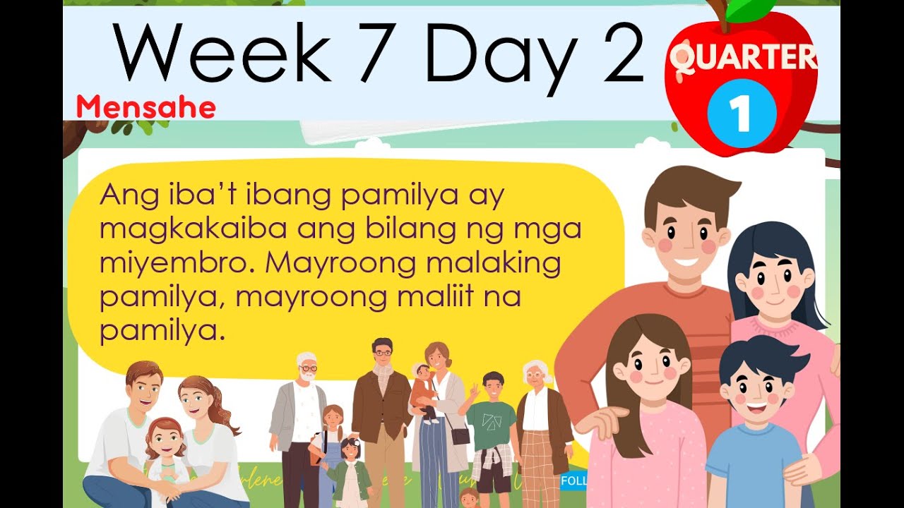 Kinder Matatag Week 7 Day 2 Quarter 1 - YouTube