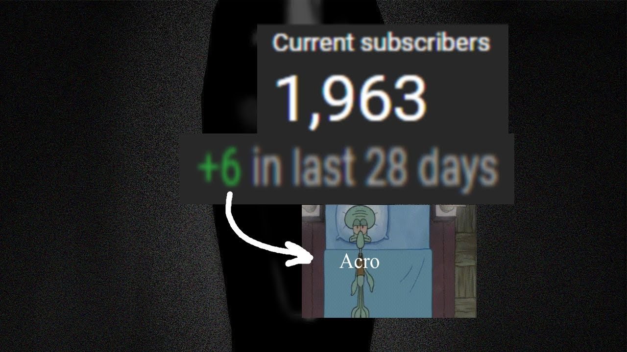 Great Citadel of Ring 1 Completion - YouTube