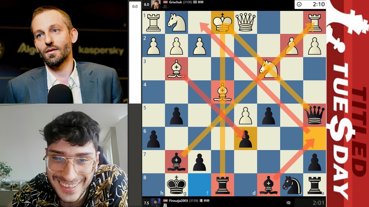 EVAL-BAR Has LOST its MIND!!! GM Alexander Grischuk vs GM Alireza ...