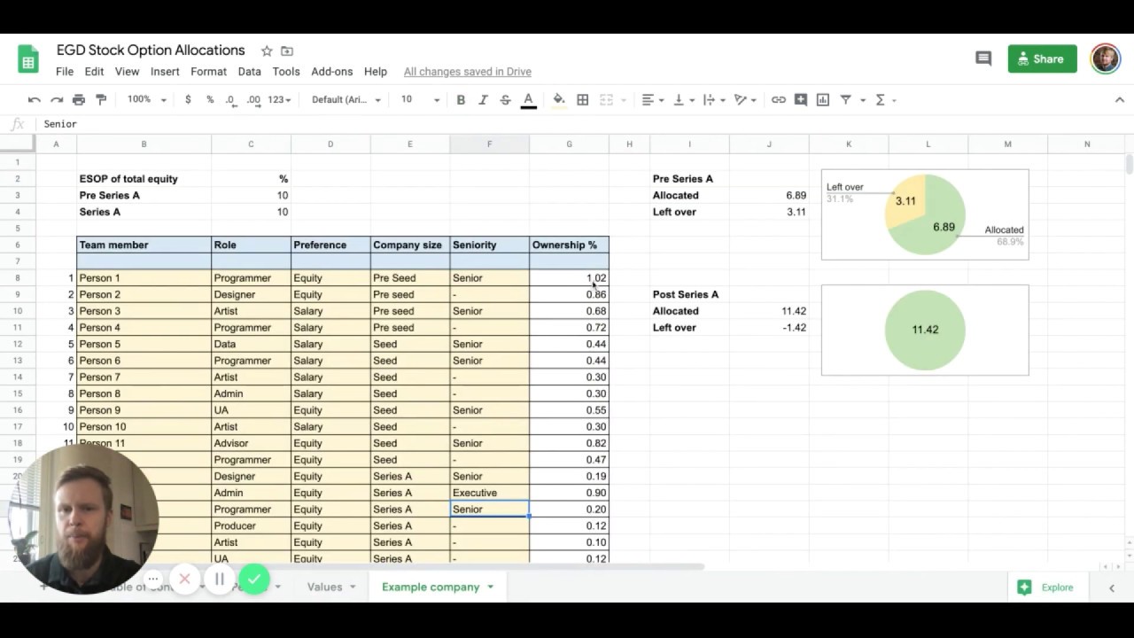 Stock Option Allocations Template - YouTube