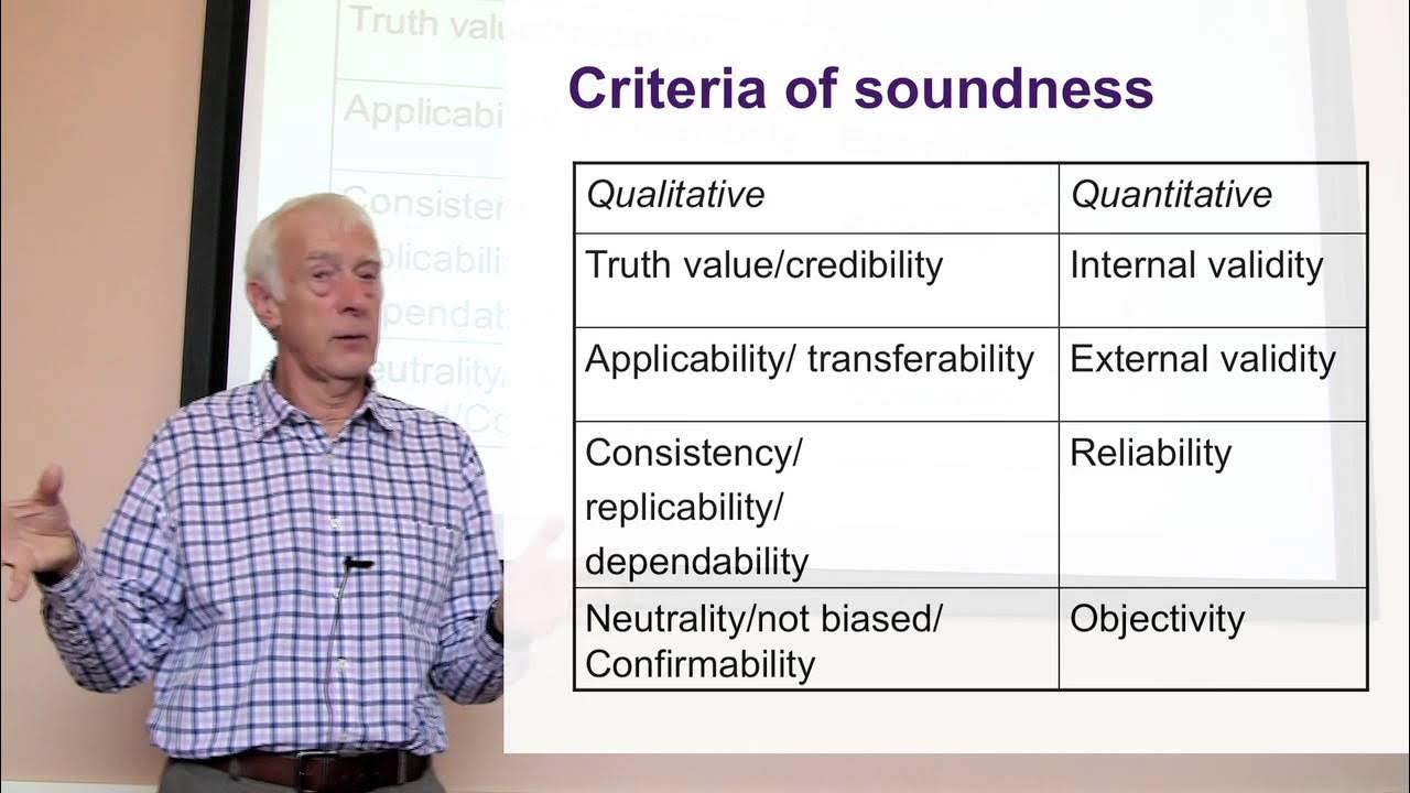 The Quality of Qualitative Research. Part 2 of 3 on Research Quality ...