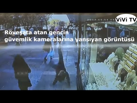 Balona Röveşata Atan Gencin Kameralara Yansıyan Görüntüsü.