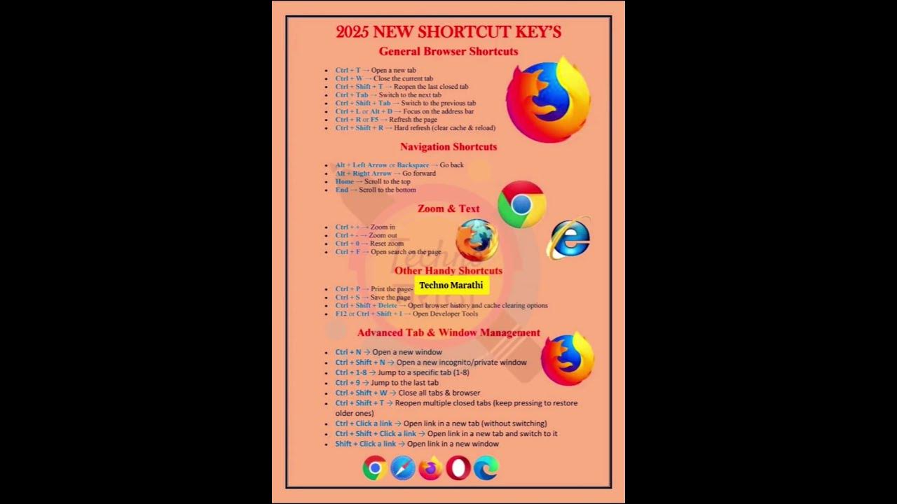 Browser Shortcut Key's #browsers #shortcutkeys #internet #firefox ##shotrs - YouTube