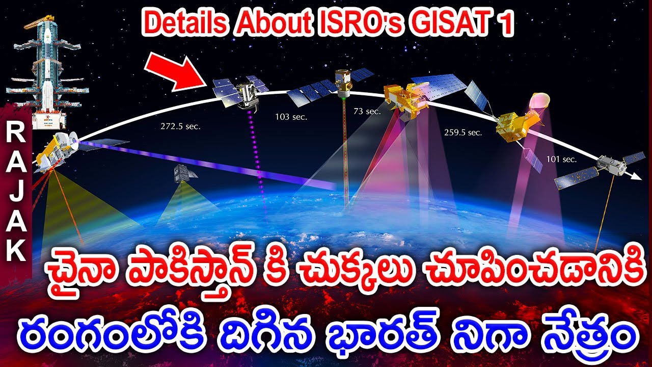 Complete Details About ISRO's GISAT 1 #ISRO #GISAT1 #GSAT1 - YouTube