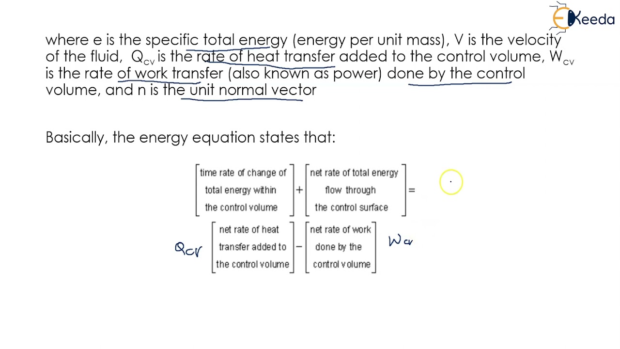 Conservation of Energy in Fluid Mechanics - Fluid Dynamics - Fluid ...