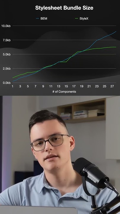 How Atomic Styles Make StyleX Scalable #stylex #css #webdev - YouTube