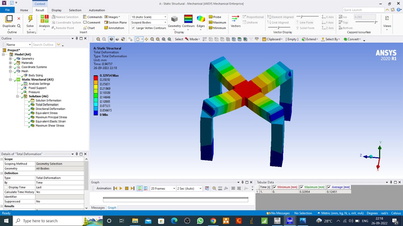 Pressure Analysis on Diagonal Beam object in Ansys Workbench || Static ...