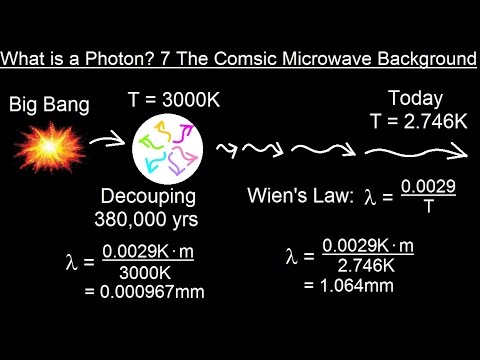 Particle Physics (23 of 41) What is a Photon? 7. Cosmic Microwave ...